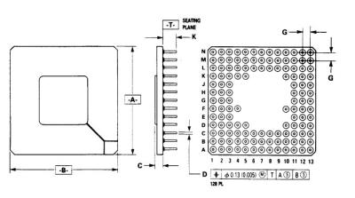 中国 集積回路の破片は 32ビット マイクロプロセッサ MC68030RC16B/25A MOTOROLA PGA を高めました 販売のため