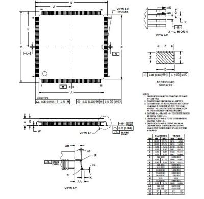 Cina Controllore di trasmissione integrato quadrato del chip C68360 del circuito integrato (QUICC) MC68360EM25K MOTOROLA QFP240 in vendita