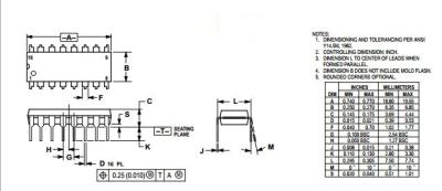 Cina LINEA DRIVER MC75172BDW MOTOROLA SOP20 del QUADRATO EIA-485 del chip del circuito integrato in vendita