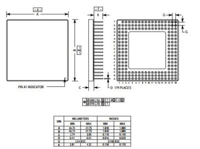 Cina Utente MC68LC060 manuale MOTOROLA BGA del chip M68060 del circuito integrato in vendita