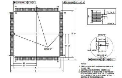 Cina Unità di elaborazione Multiprotocol integrata MC68LC302PU16 MOTOROLA QFP di basso costo del chip del circuito integrato in vendita