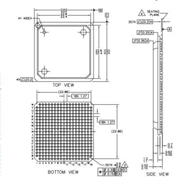 Cina Specifiche MPC859TZP133 MOTOROLA BGA dell'hardware del chip del circuito integrato in vendita