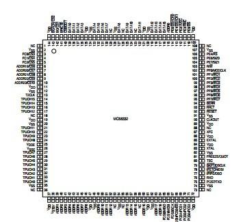 Cina Dispositivi MC68LK332ACFC16 MOTOROLA QFP di bassa tensione del chip del circuito integrato in vendita