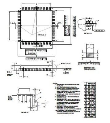 Cina Il chip del circuito integrato l'unità del microcontroller di MC68HC912DT128A (MCU) è un dispositivo MC68HC12BE32 MOTOROLA MQFP80 di 16 bit in vendita