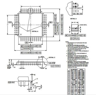 Cina Microcontroller MC68HC908GT16CFB MOTOROLA QFP del chip del circuito integrato in vendita