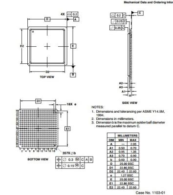 Cina Specifiche XPC862TZP100B MOTOROLA BGA dell'hardware del chip del circuito integrato in vendita