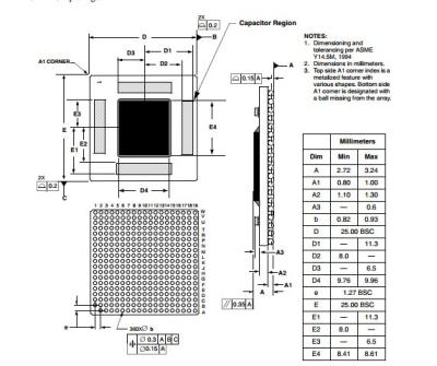 Cina Microprocessore MC7447AHX1500YC MOTOROLA BGA di PowerPC del chip del circuito integrato in vendita