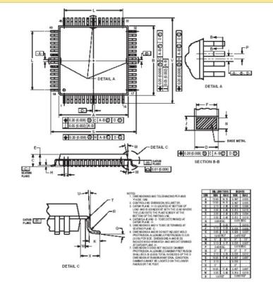 Cina Unità MC68HC908MR16CB MOTOROLA DIP56 del microcontroller del chip HCMOS del circuito integrato in vendita