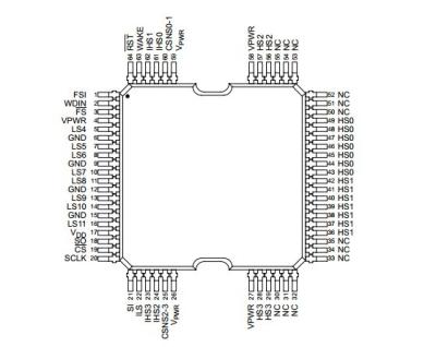 Cina Alto-Side del quadrato del chip del circuito integrato e commutatore ottale di Basso Side per MC33888PNB automobilistico MOTOROLA BGA in vendita