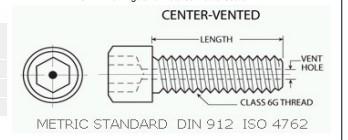 Cina Chip LVDS del circuito integrato oscillatore 3.3V MC5307TF66 MOTOROLA BGA di 3.2mm x di 5 in vendita