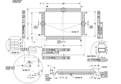 Cina UTENTI MC68020FC16E MANUALE MOTOROLA QFP dei microprocessori integrati del circuito integrato in vendita