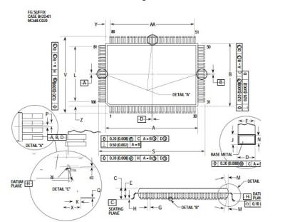 Cina UTENTI MC68020RP16E MANUALE MOTOROLA BGA del chip MC68020FE20C del circuito integrato in vendita