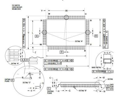 Cina UTENTI MC68020RP20E MANUALE MOTOROLA QFP dei microprocessori integrati del circuito integrato in vendita