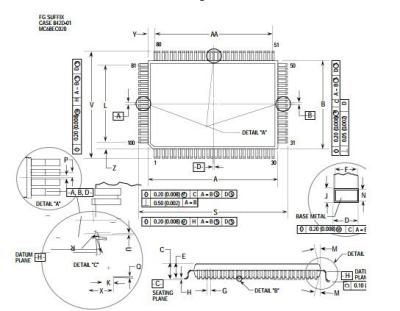 Cina Il chip del circuito integrato HA MIGLIORATO il microprocessore a 32 bit MC68030FE25B MOTOROLA QFP in vendita