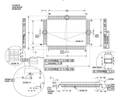 Cina Il chip del circuito integrato HA MIGLIORATO il microprocessore a 32 bit MC68030RP33B MOTOROLA BGA in vendita