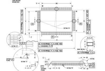 Cina Il chip del circuito integrato HA MIGLIORATO il RICETRASMETTITORE MC68160FB MOTOROLA TQFP dell'INTERFACCIA ETHERNET in vendita