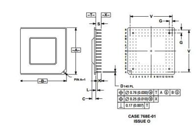 Cina Il MC68302FC20C manuale MOTOROLA QFP dell'utente Multiprotocol dell'unità di elaborazione integrato chip del circuito integrato in vendita