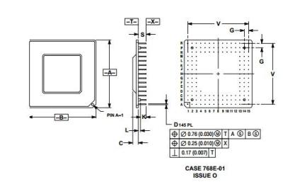 Cina Il MC68302PV16VC manuale MOTOROLA BGA dell'utente Multiprotocol dell'unità di elaborazione integrato chip del circuito integrato in vendita