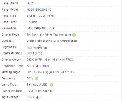 중국 LCD는 유형 NL6448BC20-21C, NL6448BC20-20, NL6448BC20-21D의 NEC 6.5 인치 640x480 화소 LCD 디스플레이를 깝니다 판매용
