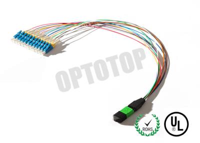 China MM Aquq 8 Core Fiber Optic Cable  Φ0.9 With Connector LC , Corning Cable for sale