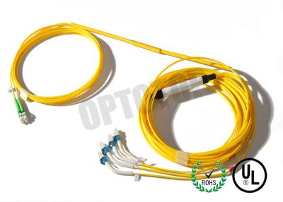 Cina Connettore a fibra ottica di torsione del cavo 2x4 di LC UPC Y, lunghezza su misura in vendita