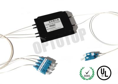 China High Reliability Single Mode Fiber Coupler 2x4 , Optical Wire Splitter Mini Sizes for sale