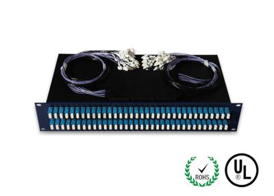 China 1 X N ( 2 X N ) Single Mode Dual Window Coupler for sale