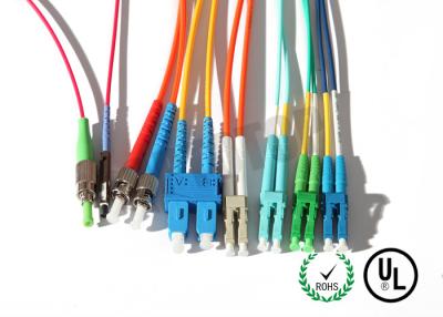 China Yellow Jacket Fiber Optic Patch Cord 10m For Test Equipment / CATV for sale