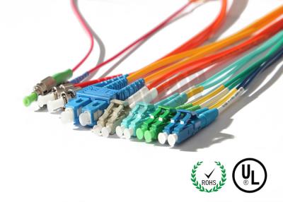 Cina Cavo di toppa a fibra ottica del connettore di LC/Sc/FC Corning G657A1 OFNR in vendita