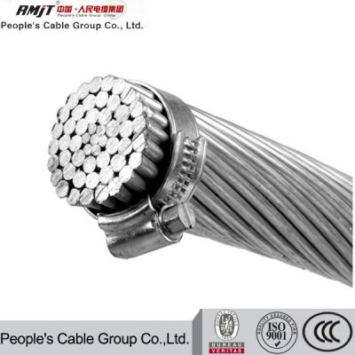 China Competitive price of GB Standard of types of ACSR bare conductor for sale