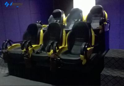 China Motion Theatre 7D Cinema Simulator Dual Core With AOC 19 Inches LCD Monitor for sale