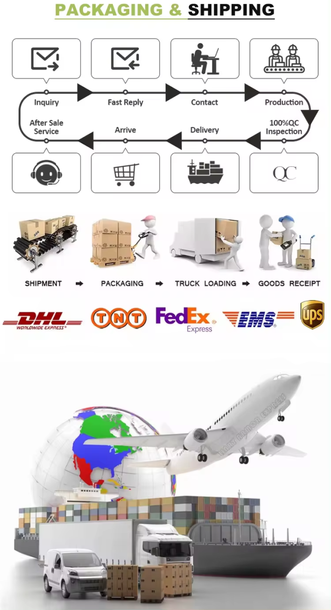 Customized OEM Blueberry Lutein zeaxanthin Esters capsule  Relieve Eye Fatigue Lutein capsule