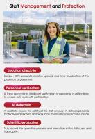 China 4G Security Safety Helmet With Camera  Construction Engineering Intercom Intercom Safety Helmet for sale