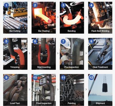 China 64mm 66mm anchor chain supplier anchor chain stocks anchor chain factory with LR NK certificate for sale