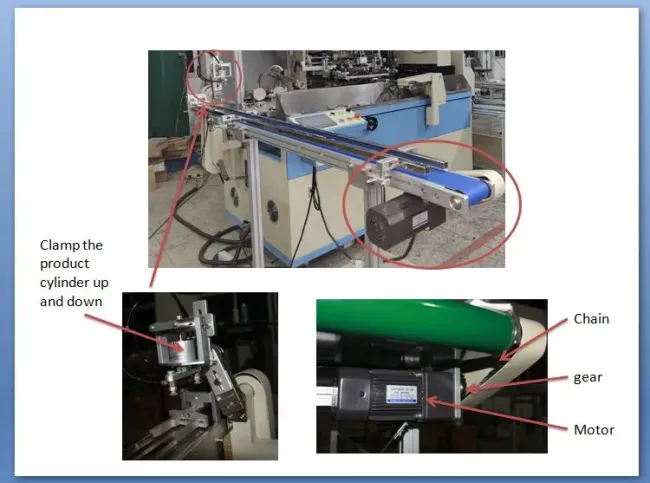 LC Fully Automatic 3-Color Cylindrical UV Screen Printing Machine High Precision Registration