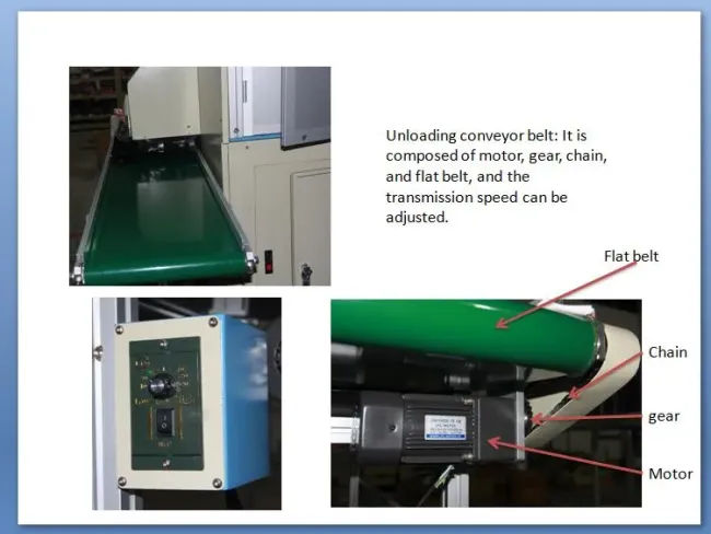 LC Fully Automatic 3-Color Cylindrical UV Screen Printing Machine High Precision Registration