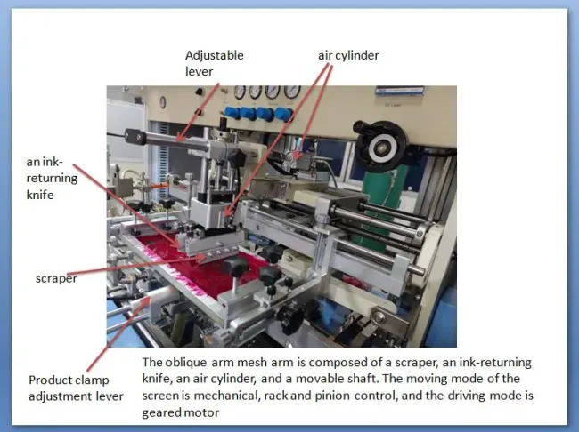 LC Fully Automatic 3-Color Cylindrical UV Screen Printing Machine High Precision Registration