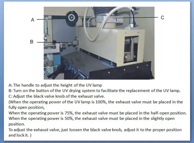 LC Fully Automatic 3-Color Cylindrical UV Screen Printing Machine High Precision Registration