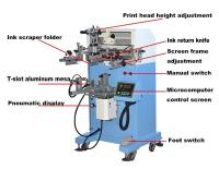 China Bottle series flat/convexity screen printer Bottle Silk Screen Printing Machine for sale