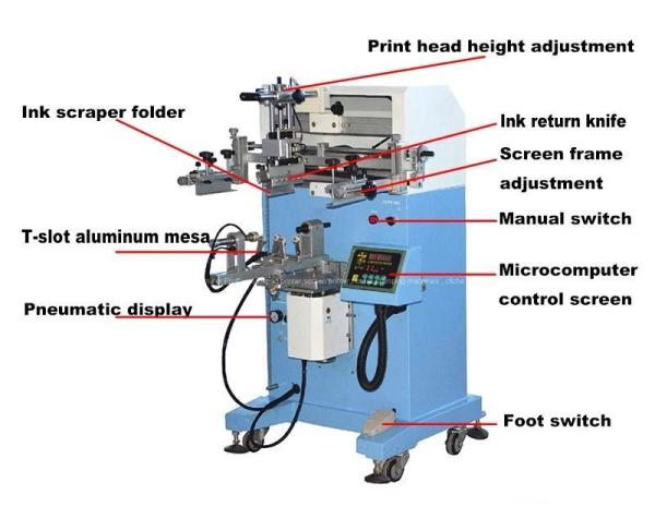 Quality Pneumatic Cylindrical Screen Printing Machine Bottle Stand for sale