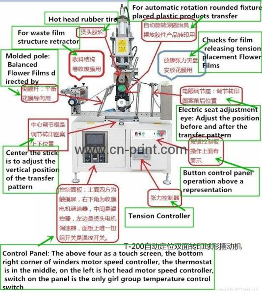 Quality Bottles & cups heat transfer machine for sale