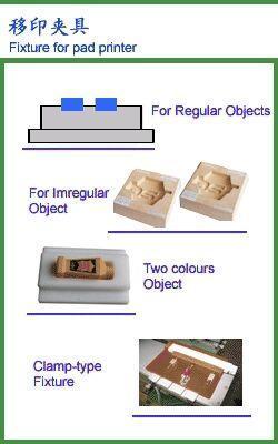 Quality Single Transverse pad printing machines for round applications for sale