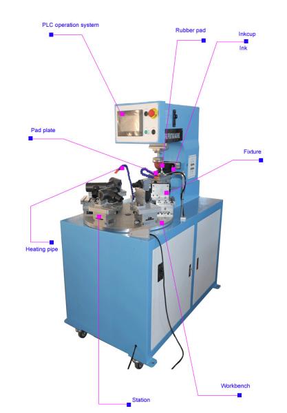 Quality PLC 2 color pad printing machine golftee pad printing machine for sale