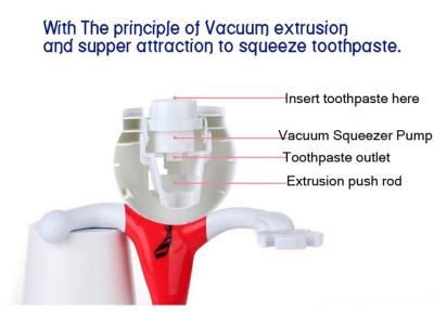 China Novelty Automatic toothpaste dispenser with toothbrush holder GK-Wy-080923 for sale