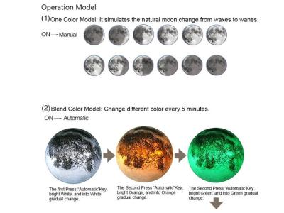 China Healing moon light / moon shape kids night light GK-WY-DW4002 for sale