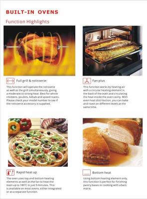 China Toaster oven in home appliance Kitchen convection Vertical  toaster oven GK-QA50 for sale