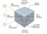China EPS Continuous Pre-Expander Machine for Lightweight Brick Production 700mm Barrel for sale