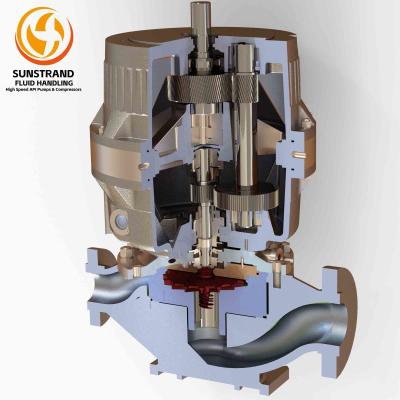 China Single Stage Integrally Geared API Centrifugal Pumps LMV341 High Speed Vertical for sale
