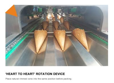 China 1.1KW 47 Plates Ice Cream Cone Making Machine Waffle Biscuit Machine for sale
