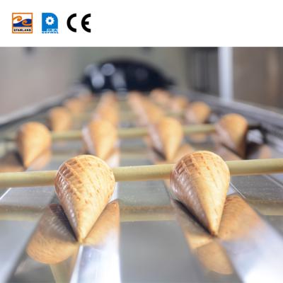 China Stainless Steel Sugar Cone Processing Machinery For Precise And Accurate Processing Specification for sale